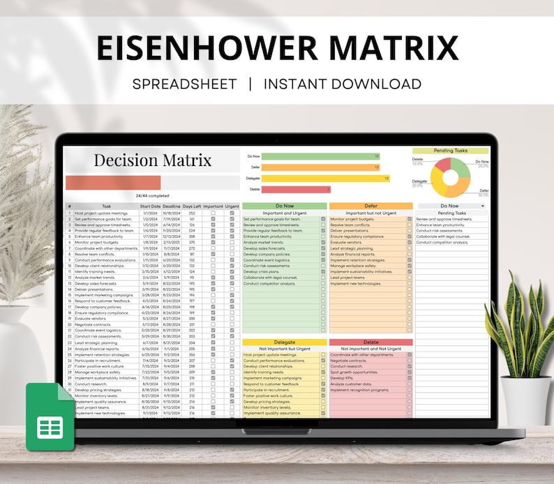 Eisenhower Decision Matrix Spreadsheet, Task Priority Manager, ADHD ...