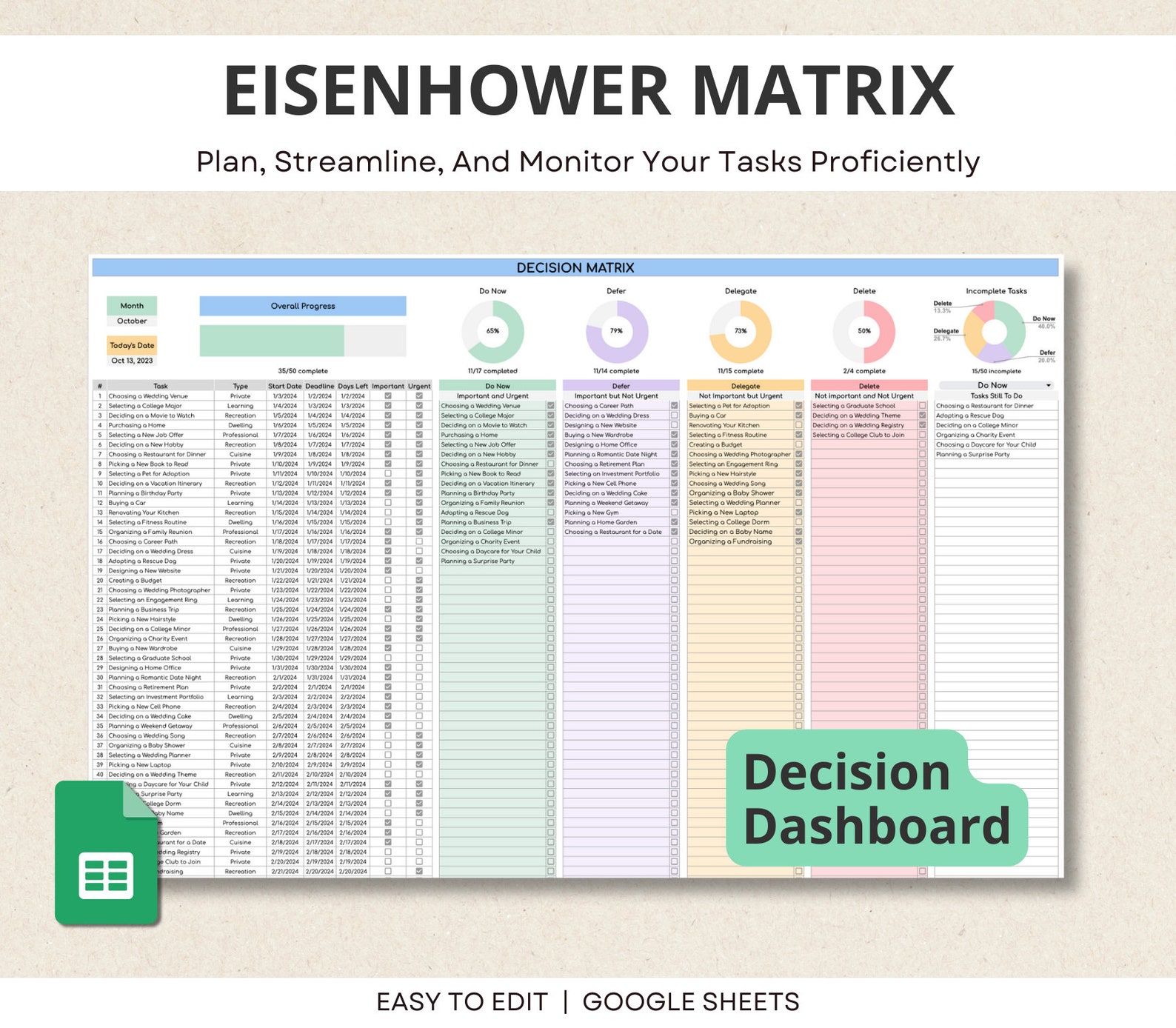 Decision Matrix Google Sheets, Task Priority Tracker, Task Management ...