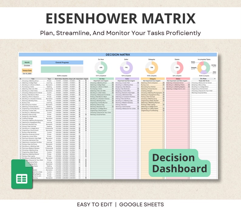 Decision Matrix Google Sheets, Task Priority Tracker, Task Management ...