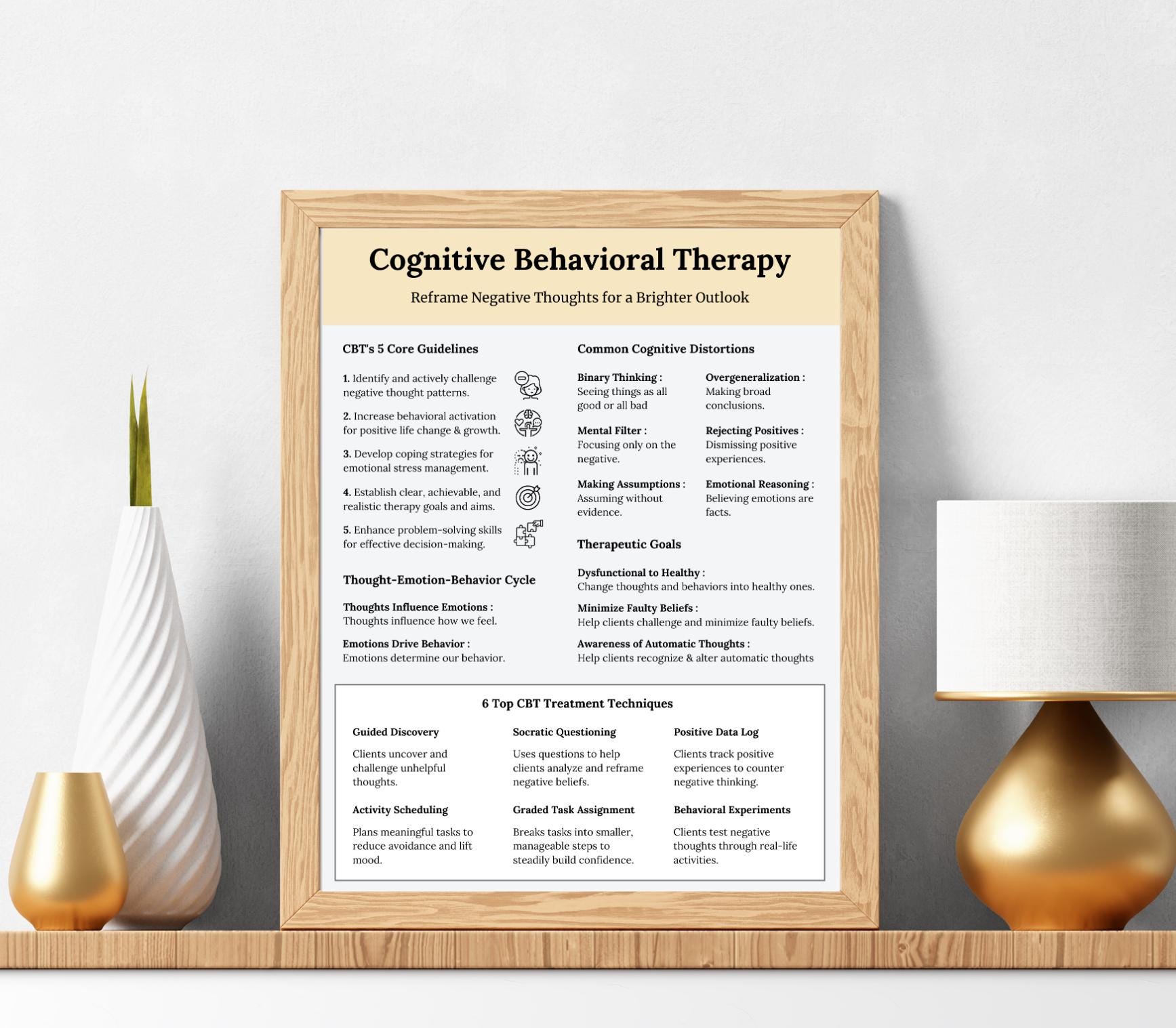 CBT Therapy Cheat Sheet, CBT Worksheet for Therapists, CBT Coping Skills, Cognitive Behavioral ...