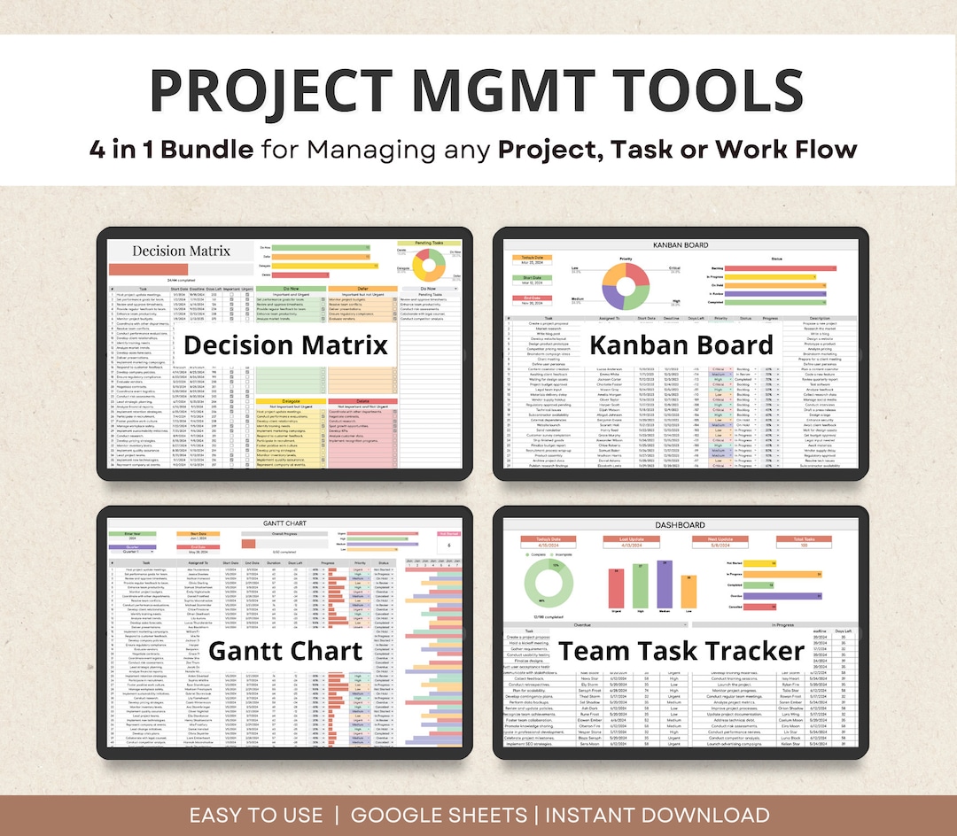 Project Management Google Sheets 4in1 Bundle, Eisenhower Matrix, Kanban ...