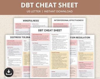DBT Skills Cheat Sheet - Etsy UK