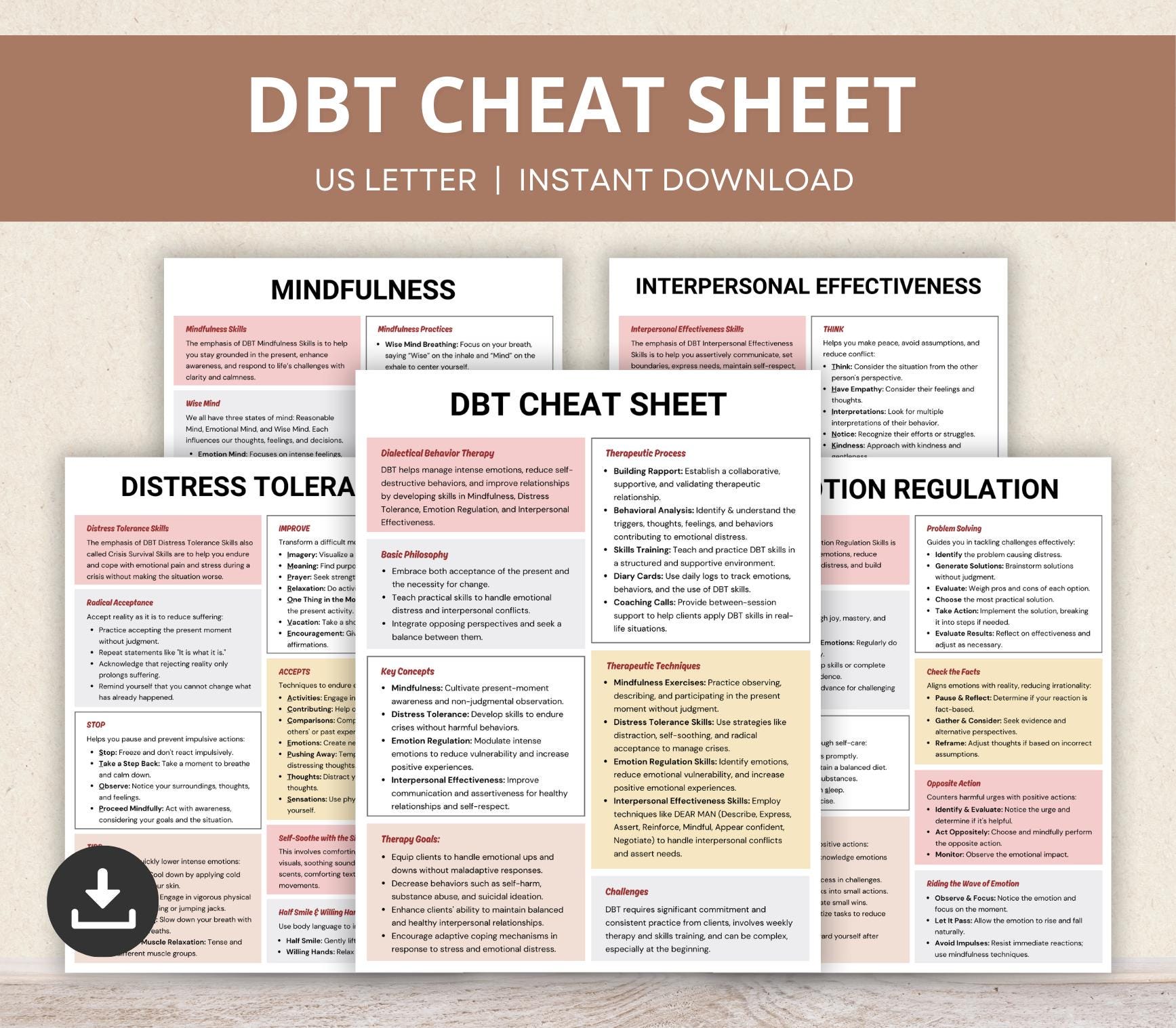 DBT Cheat Sheet, Dialectical Behavior Therapy Skills, Emotional Regulation, Distress Tolerance ...
