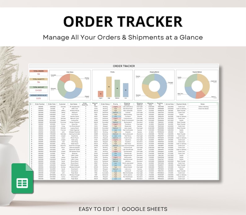 Order Tracker Spreadsheet, Sales Tracker, Order Management Template ...