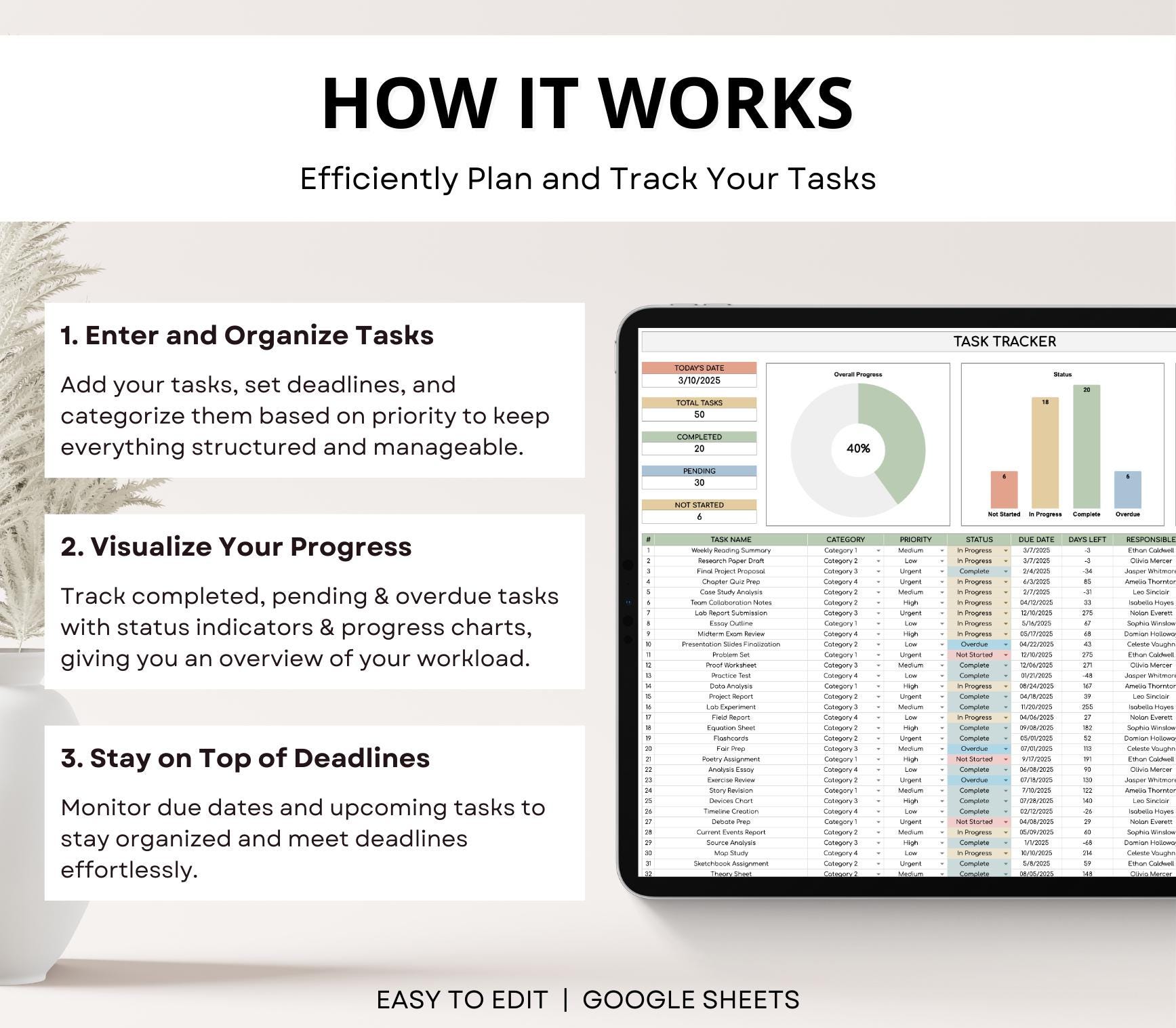 Task Tracker Spreadsheet, to Do Task Checklist, Task Scheduler ...