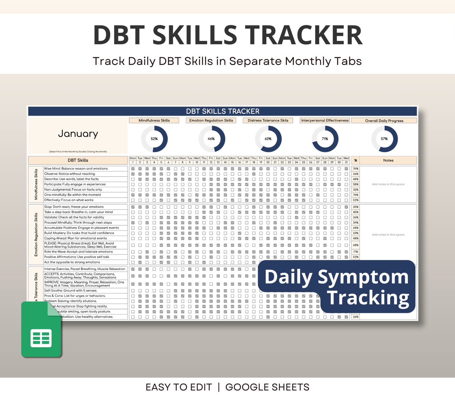 DBT Skills Tracker Google Sheet, DBT Diary Card, Dialectical Behavior ...