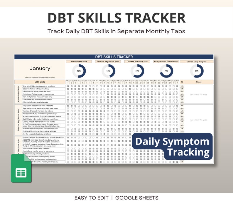 DBT Skills Tracker Google Sheet, DBT Diary Card, Dialectical Behavior Therapy, DBT Skills ...