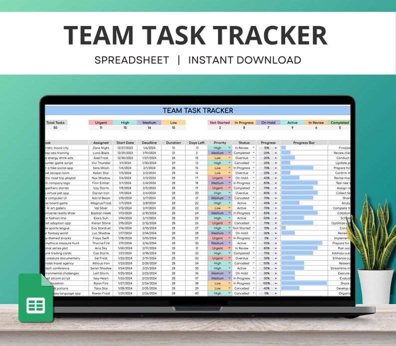 Team Task Tracker Google Sheets, Task Management Template, Task ...