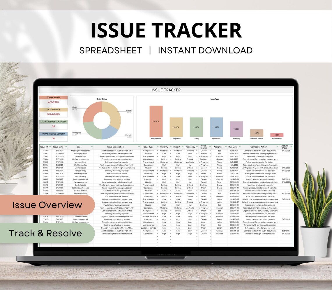 Issue Tracker Spreadsheet, Issue Log Template, Concern Tracker, Issue ...