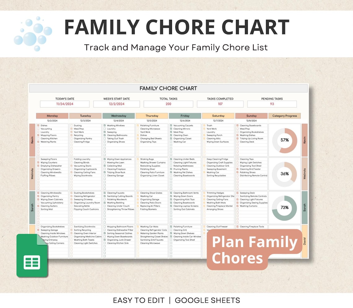 Weekly Family Chore Chart Spreadsheet, Adult Chore Chart, Weekly ...