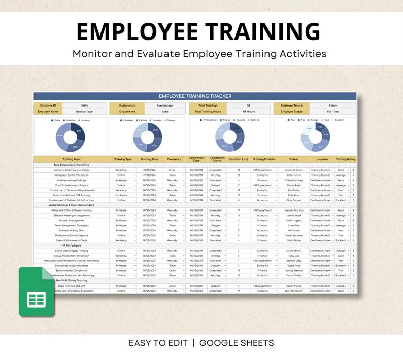Employee Management Spreadsheets 4in1 Bundle, Employee Training Planner ...