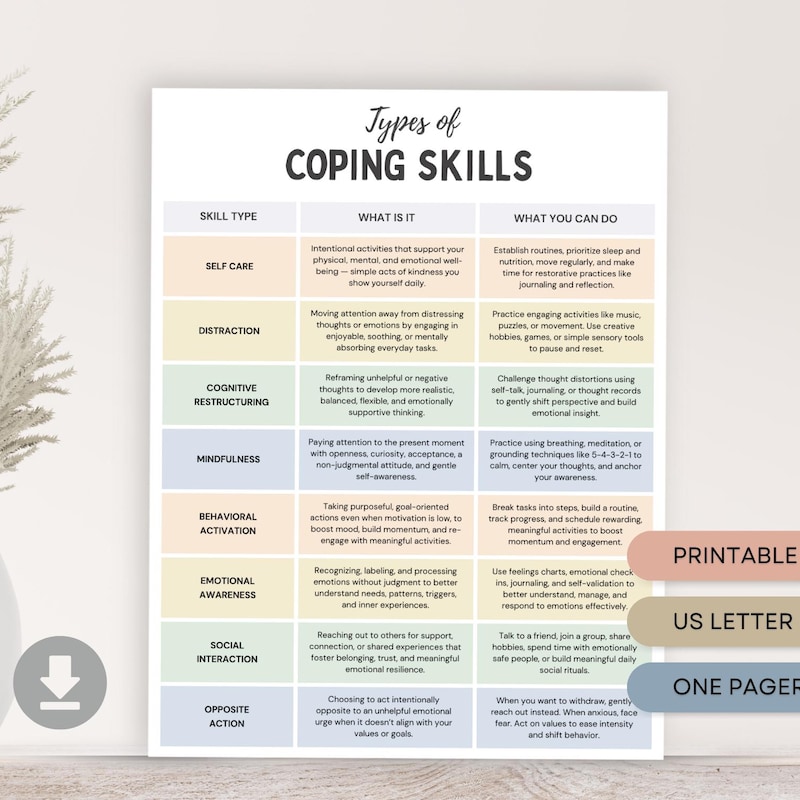 Ptsd Relief for Adults - Etsy