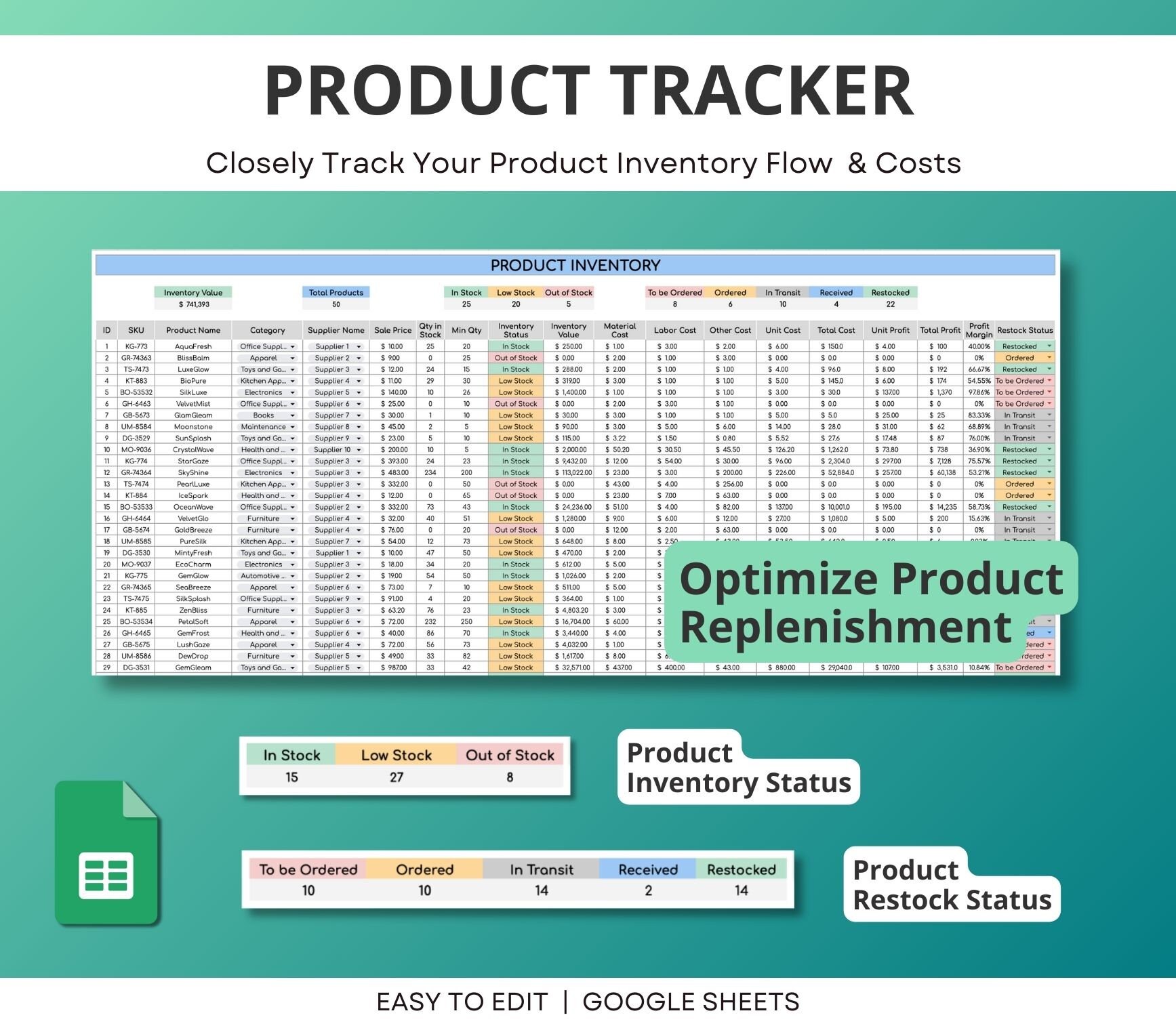 Inventory Tracker Google Sheets, Inventory Template Spreadsheet ...