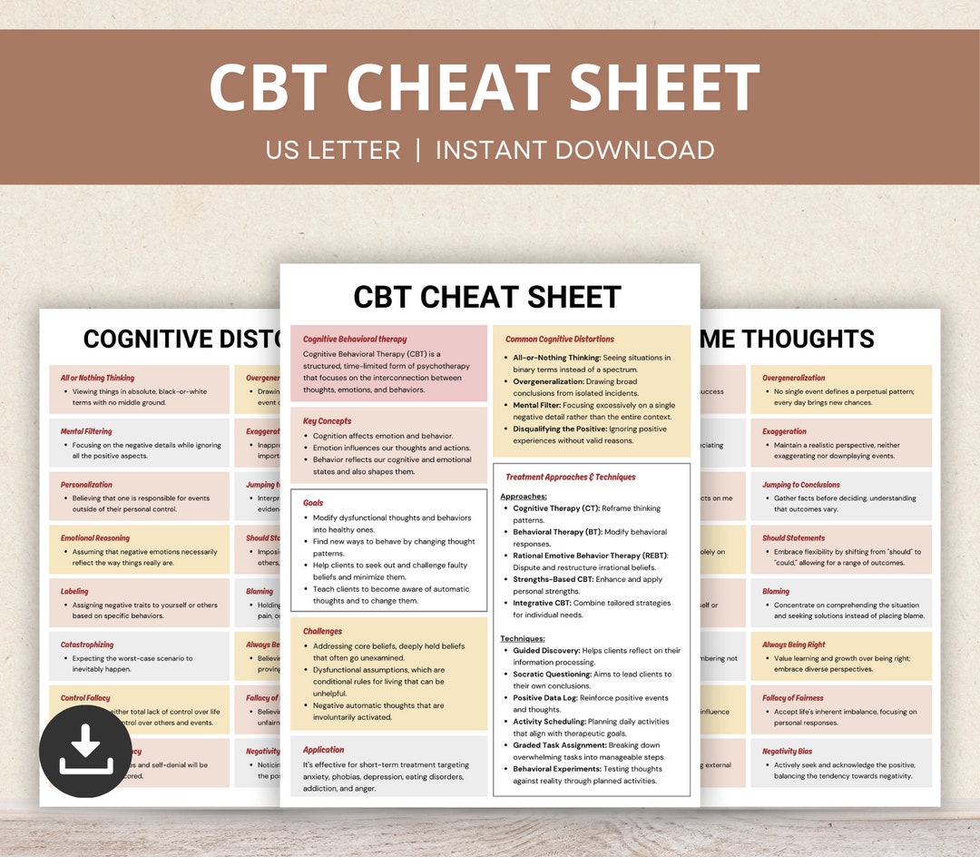 CBT Therapy Cheat Sheet, Cognitive Distortions, Therapist Notes, CBT ...