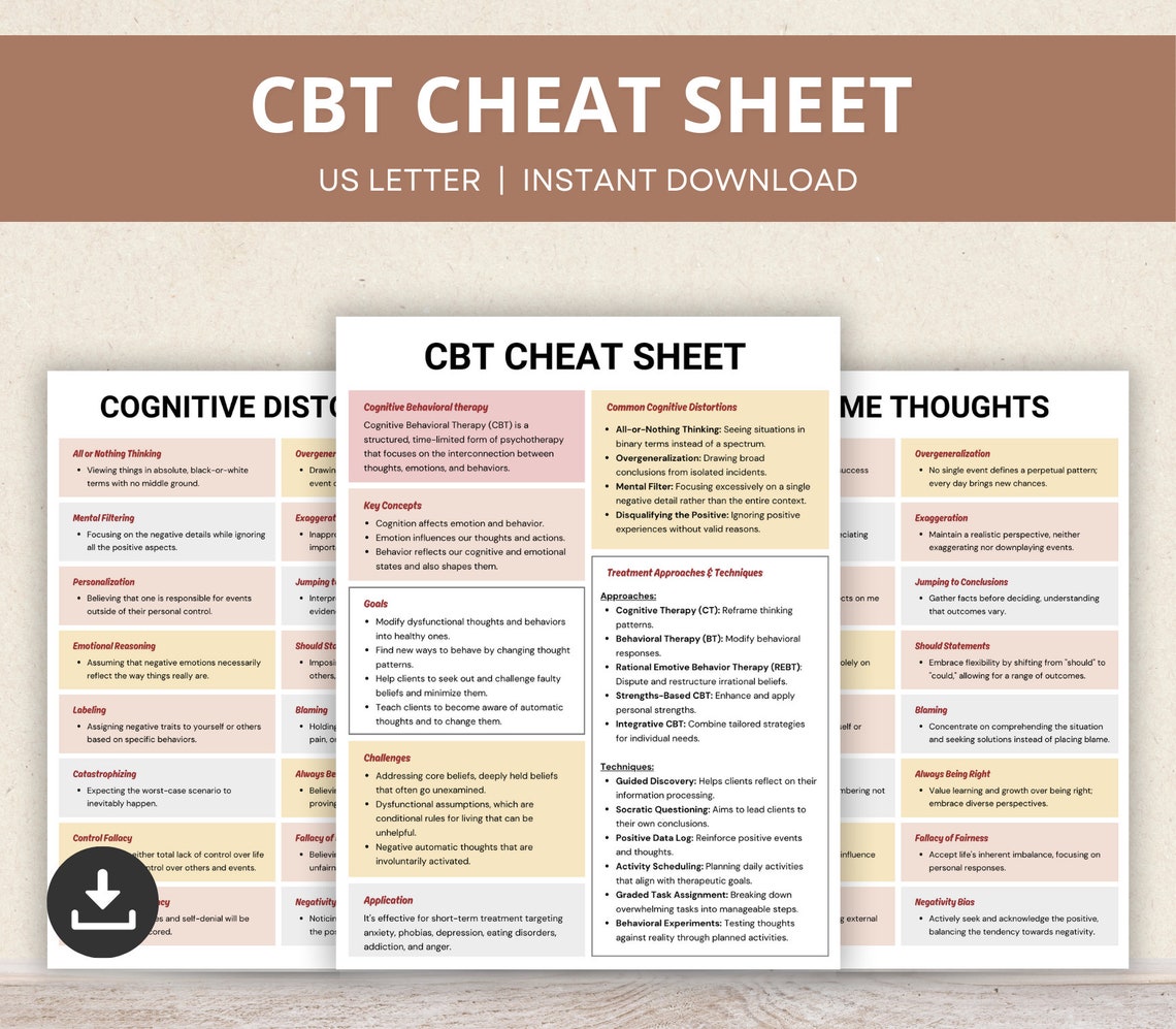 CBT Therapy Cheat Sheet, Cognitive Distortions, Therapist Notes, CBT ...