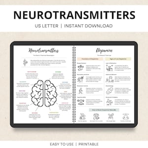 Neurotransmitters Cheat Sheets, Brain Chemistry, Neuropsychology, Happy ...