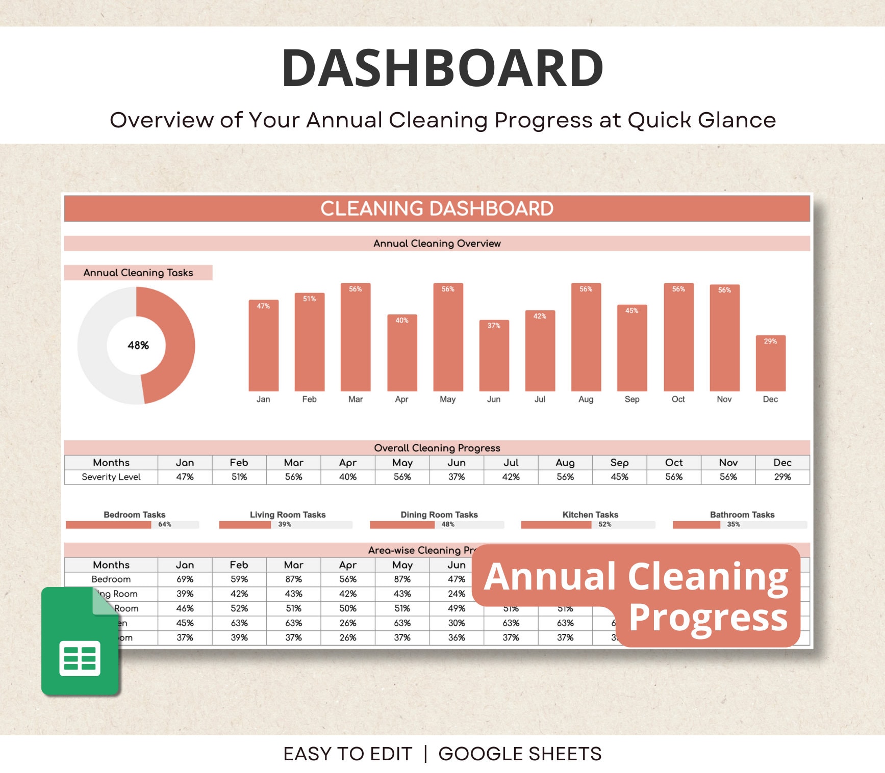 Cleaning Tracker Google Sheet, Daily Cleaning Checklist, Monthly ADHD ...