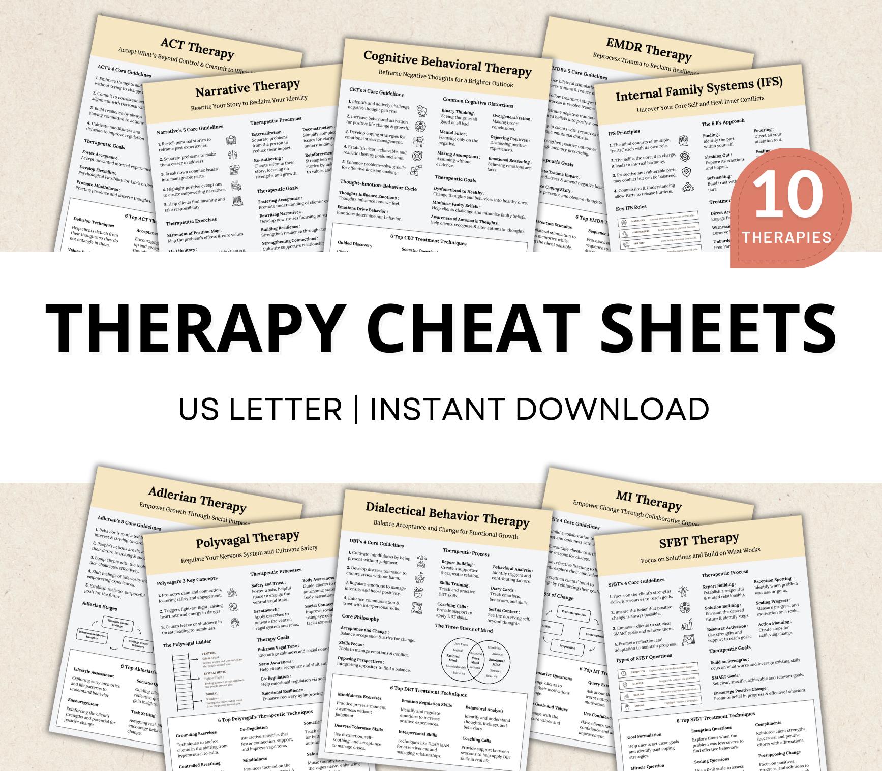 Therapy Cheat Sheets Bundle, Modality Reference Guides, for CBT, DBT ...