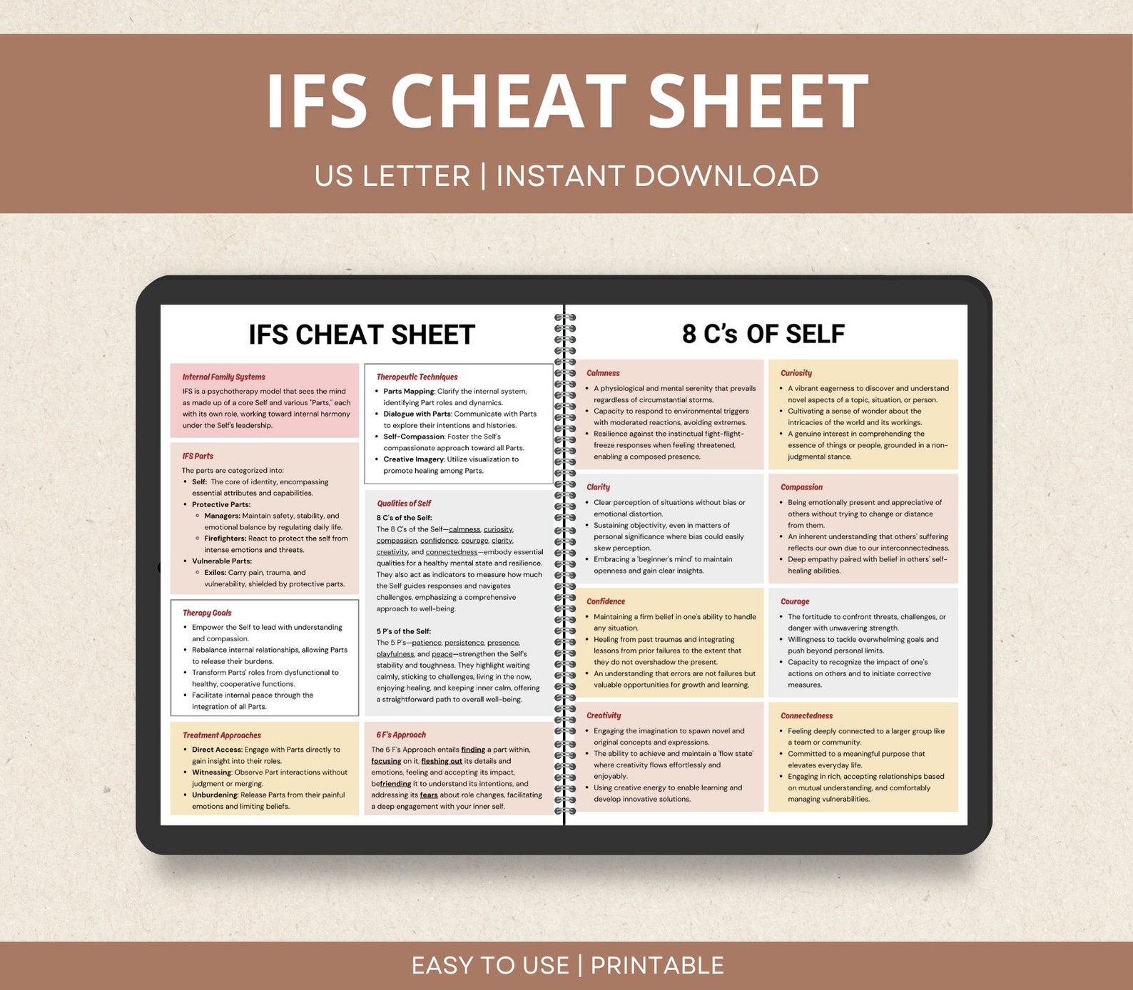 IFS Cheat Sheet, Internal Family Systems Therapy Worksheets, IFS Parts ...