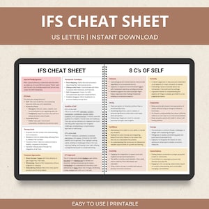 IFS Cheat Sheet, Internal Family Systems Therapy Worksheets, IFS Parts ...
