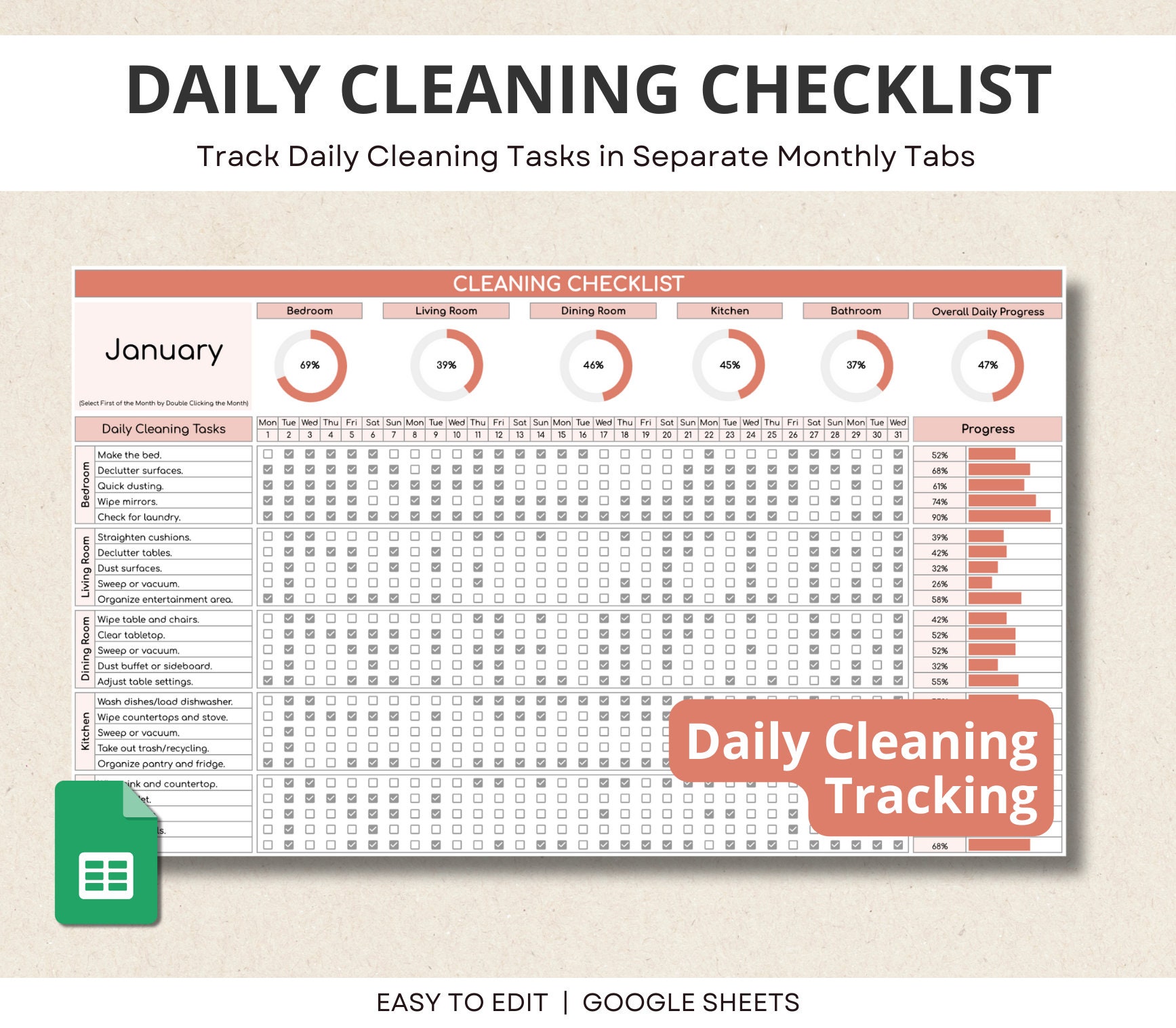 Cleaning Tracker Google Sheet, Daily Cleaning Checklist, Monthly ADHD ...