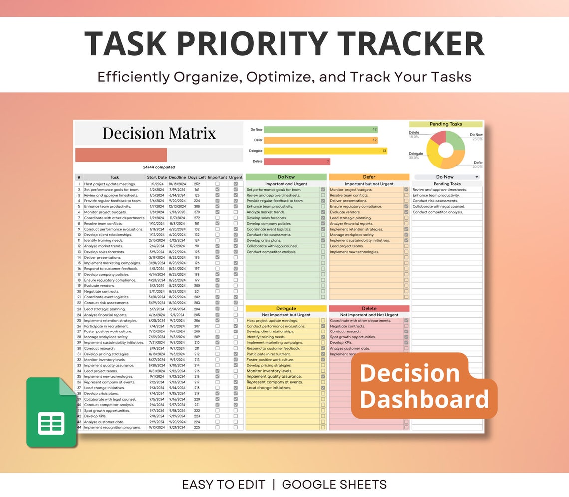 Eisenhower Decision Matrix Spreadsheet, Task Priority Manager, ADHD ...