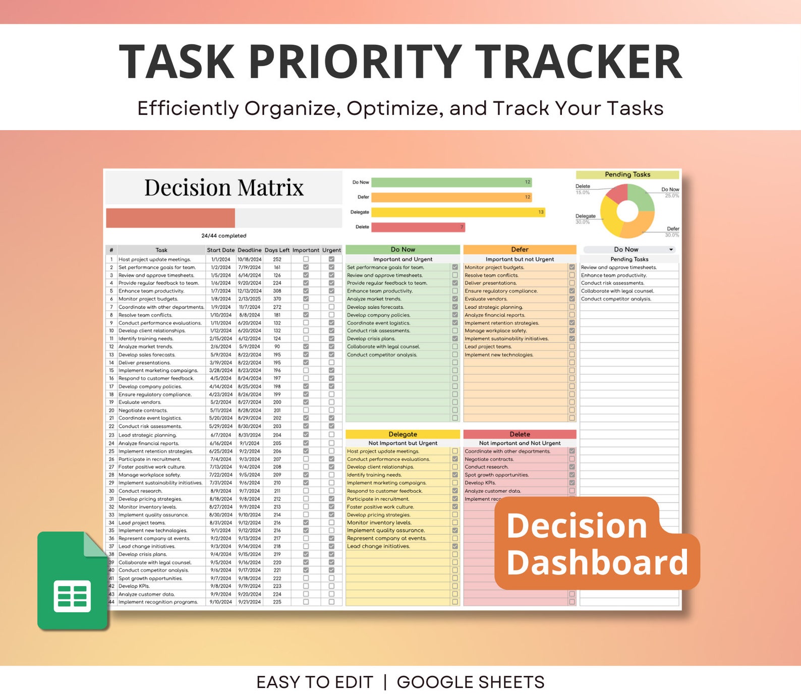 Eisenhower Decision Matrix Spreadsheet, Task Priority Manager, ADHD ...