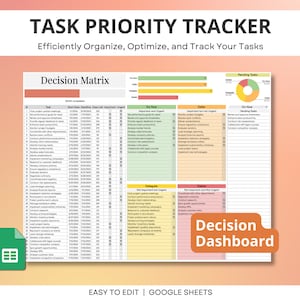 Eisenhower Decision Matrix Spreadsheet, Task Priority Manager, ADHD ...