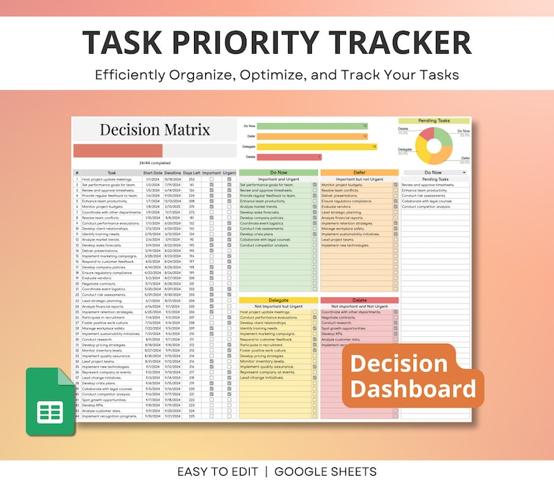 Eisenhower Decision Matrix Spreadsheet, Task Priority Manager, ADHD ...