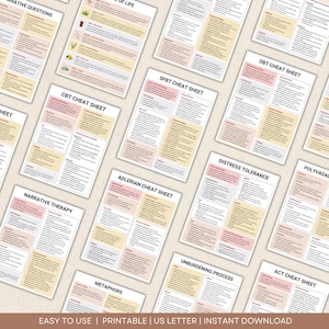 Therapeutic Cheat Sheets Bundle, Cbt, Dbt, Emdr, Erp, ACT, SFBT, IFS ...