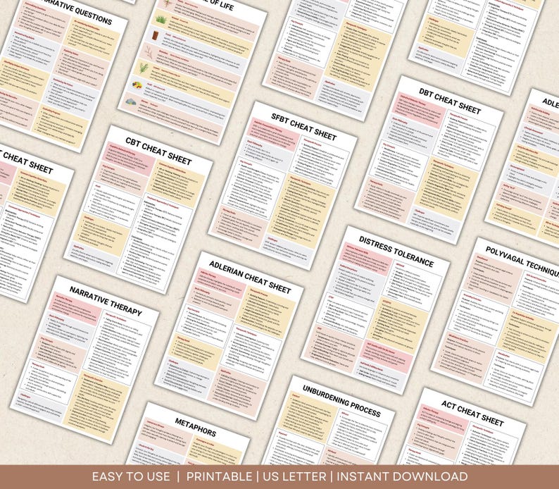Therapeutic Cheat Sheets Bundle, Cbt, Dbt, Emdr, Erp, ACT, SFBT, IFS ...