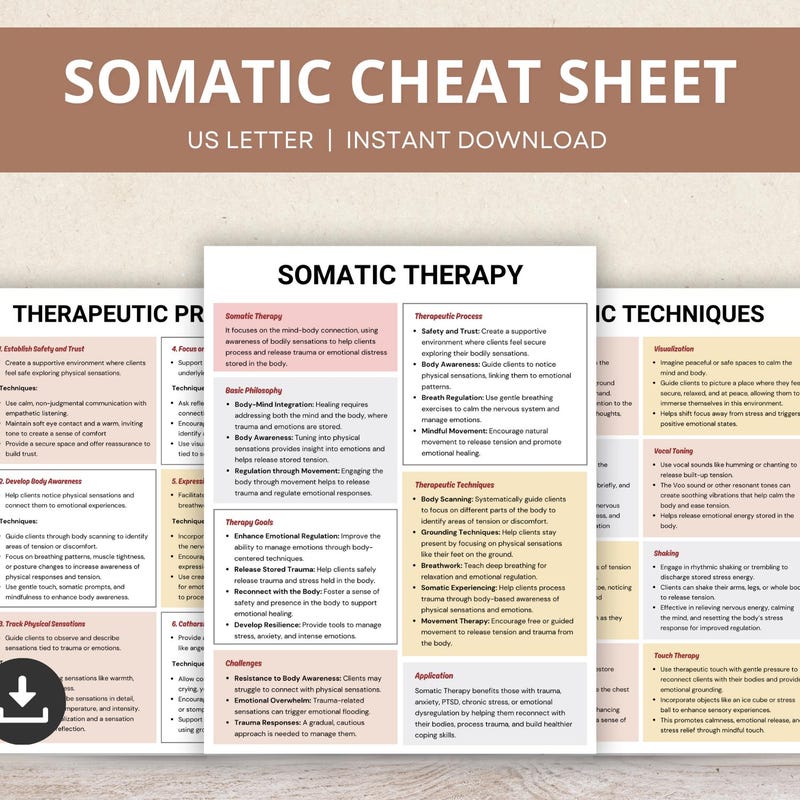 Somatic Regulation Skills - Etsy