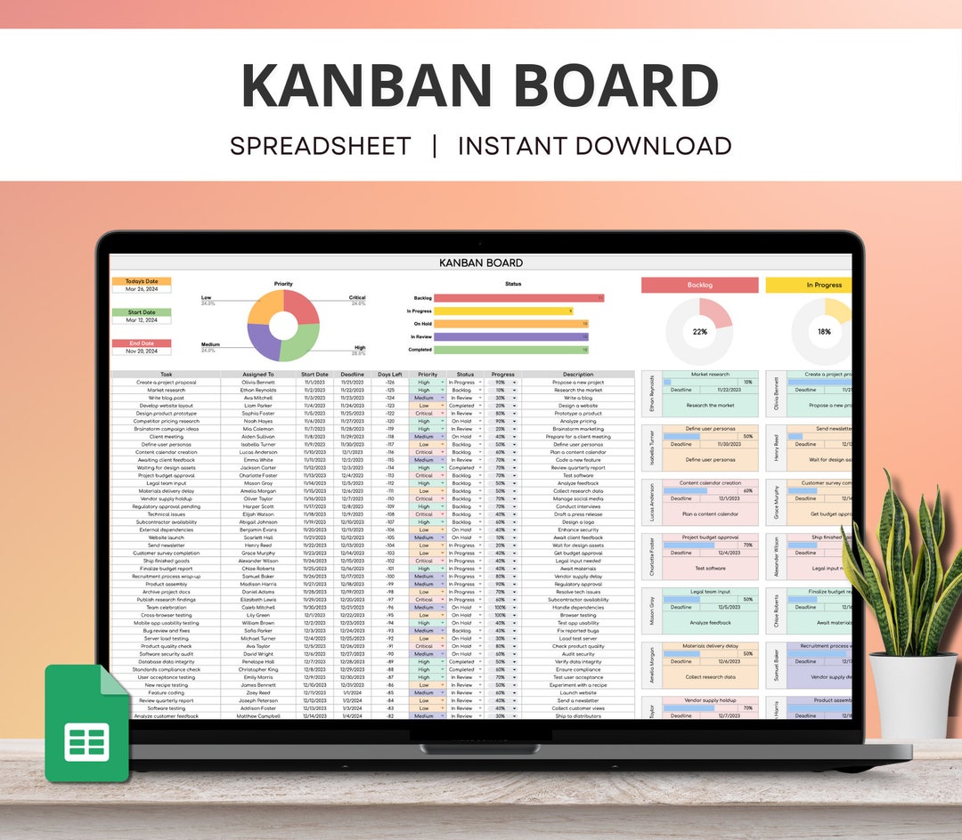 Kanban Board Google Sheet, Task Priority Tracker, to Do List Template ...