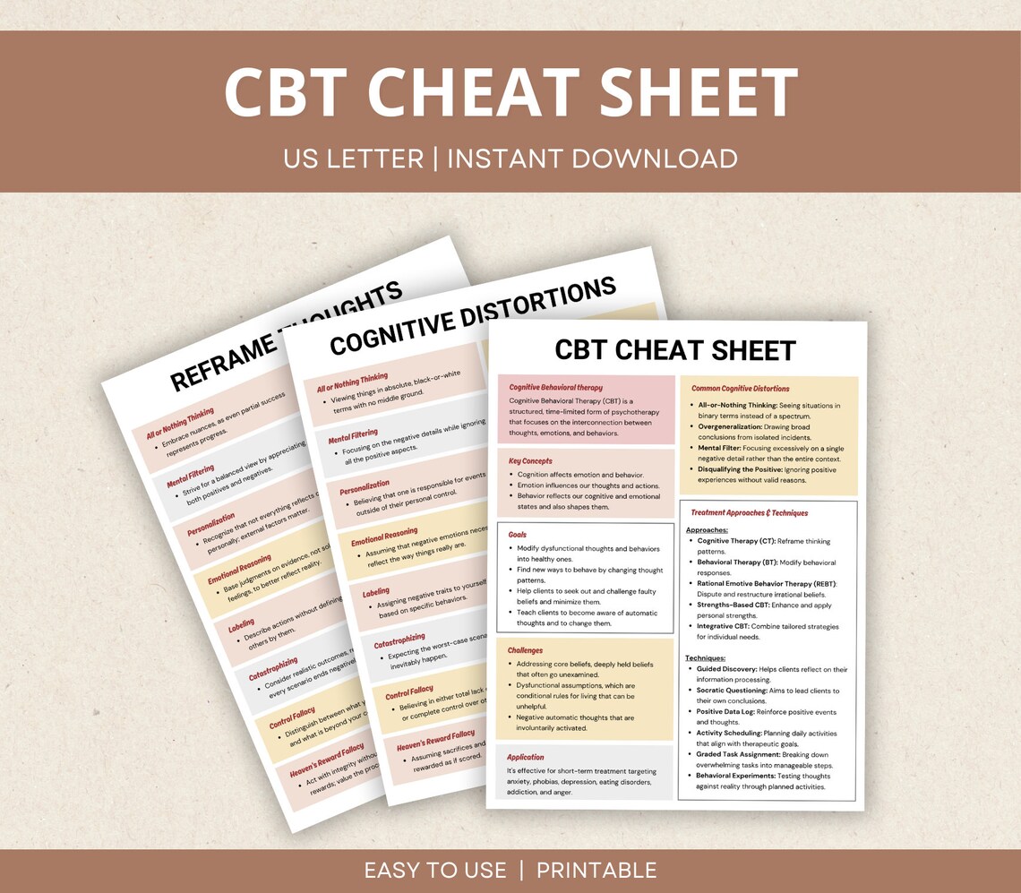 CBT Therapy Cheat Sheet, Cognitive Distortions, Therapist Notes, CBT ...