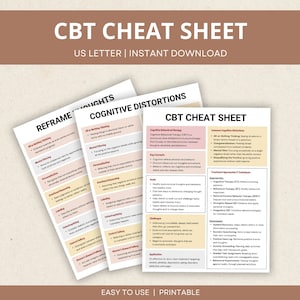 CBT Therapy Cheat Sheet, Cognitive Distortions, Therapist Notes, CBT ...