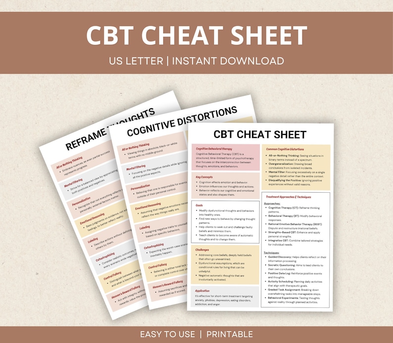 CBT Therapy Cheat Sheet, Cognitive Distortions, Therapist Notes, CBT ...