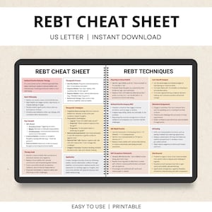 REBT Therapy Cheat Sheets, Rational Emotive Behavioral Therapy, REBT ...