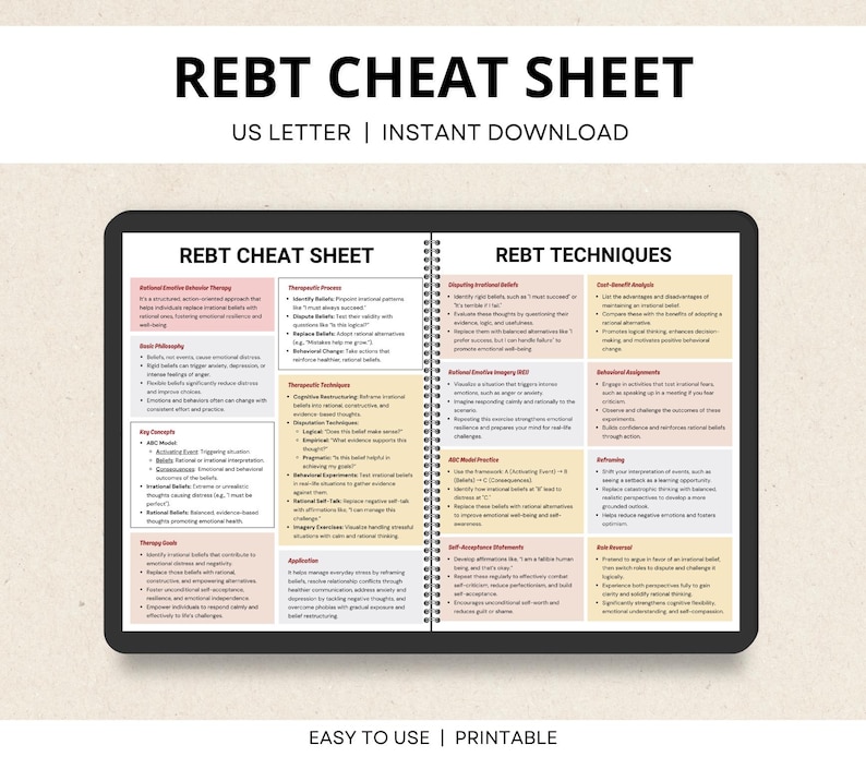 REBT Therapy Cheat Sheets, Rational Emotive Behavioral Therapy, REBT ...
