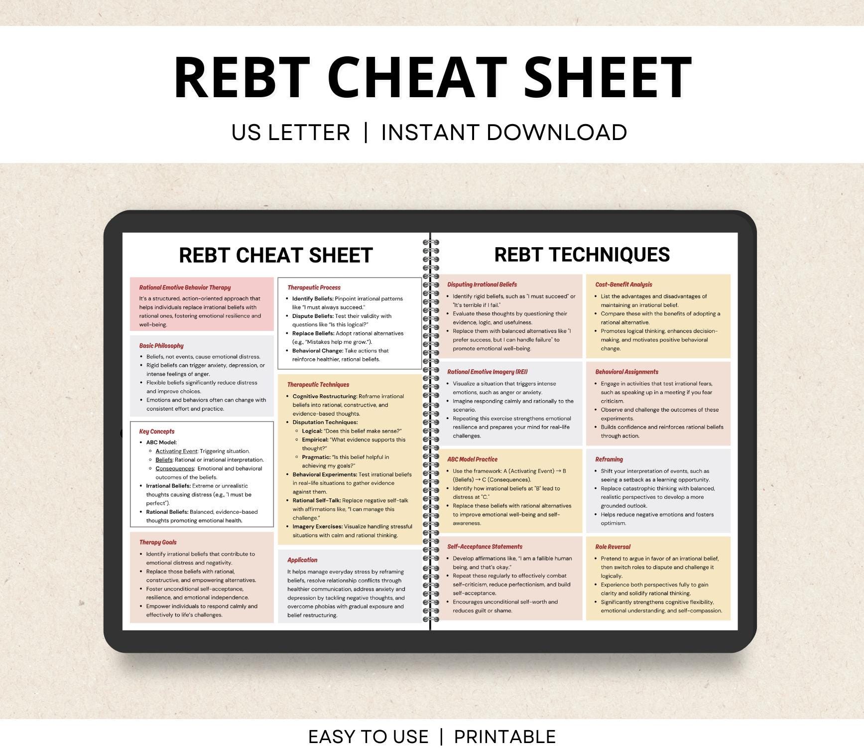 REBT Therapy Cheat Sheets, Rational Emotive Behavioral Therapy, REBT ...