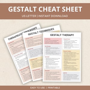 Gestalt Therapy Cheat Sheets, Gestalt Psychotherapy Worksheets, Gestalt ...