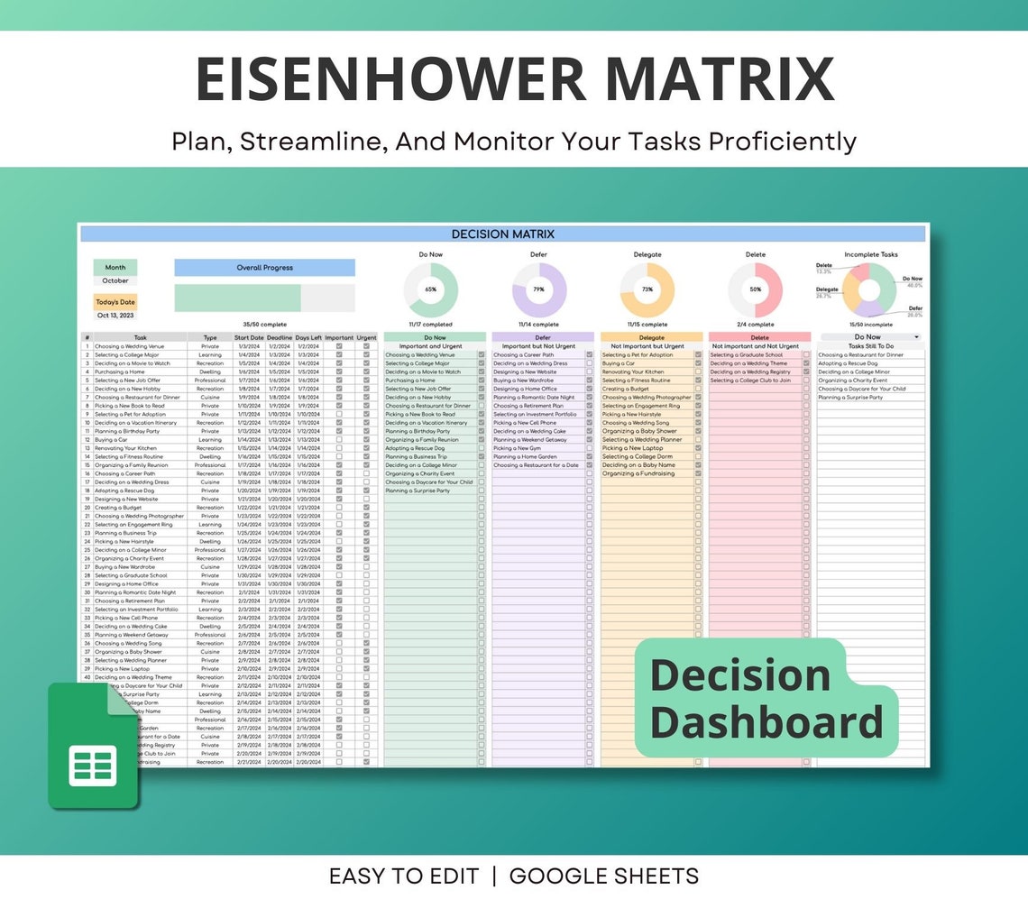 Decision Matrix Google Sheets, Task Priority Tracker, Task Management Tracker, Priority ...