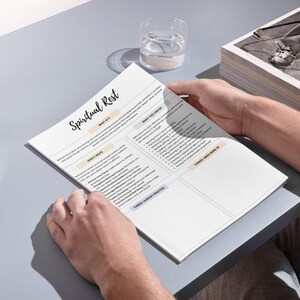 7 Types of Rest Self Care Worksheets, Mental Health Tool for Burnout ...