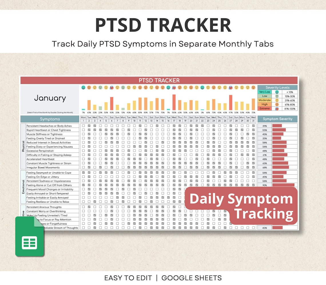 PTSD Tracker Google Sheet, Monthly PTSD Symptom Tracker, PTSD Worksheet ...