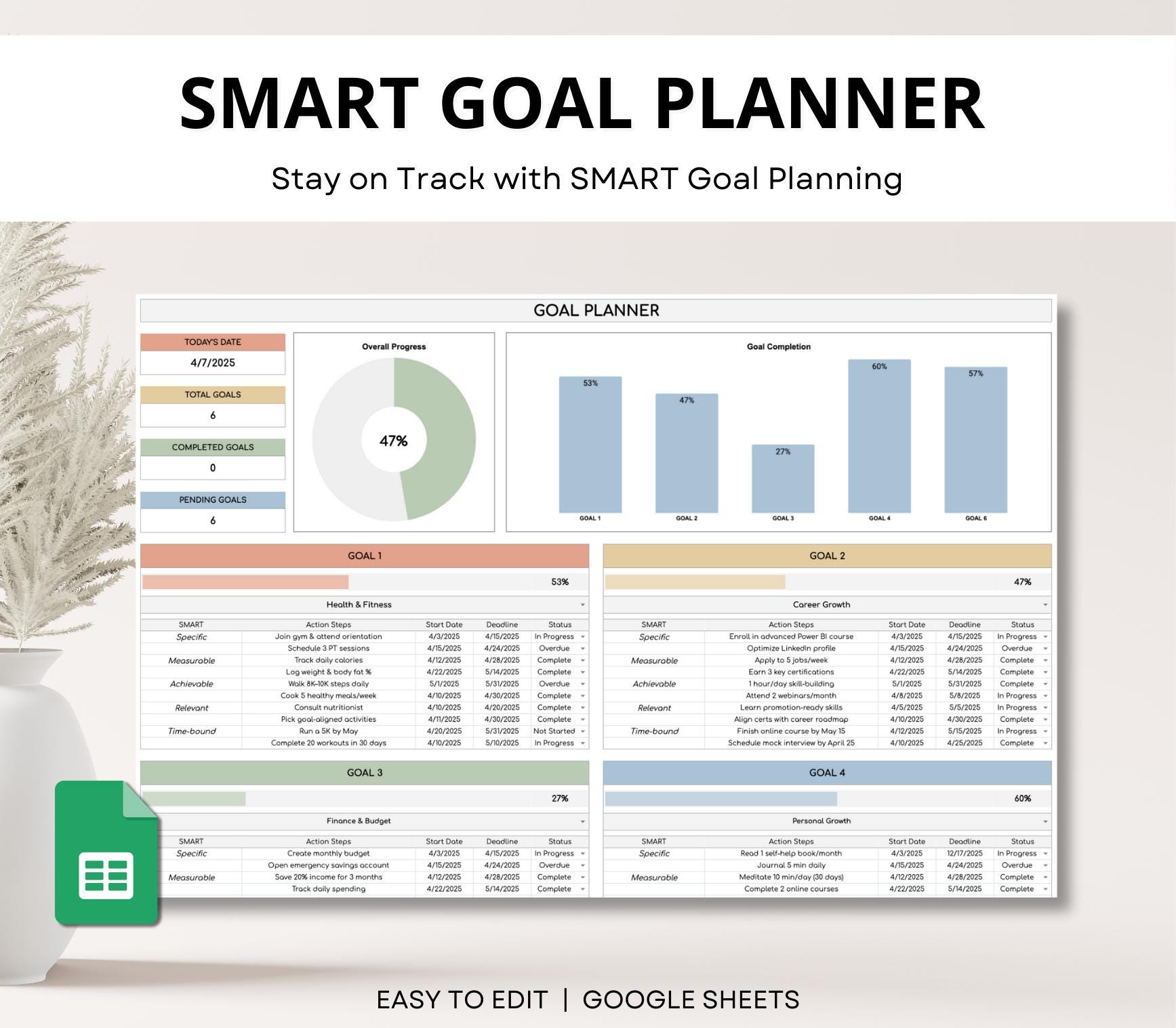 SMART Goal Planner Spreadsheet, Goal Tracker, SMART Goal Setting ...