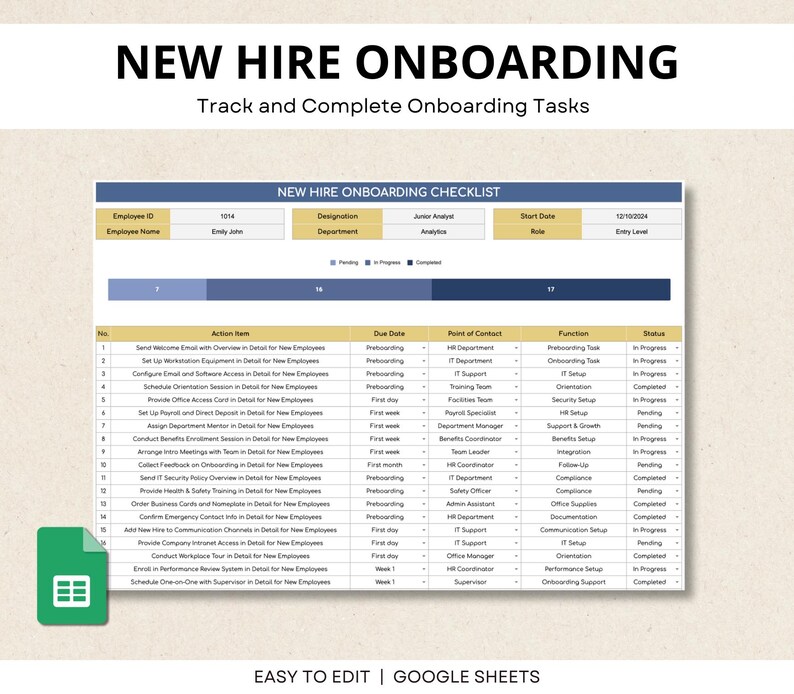 Employee Management Spreadsheets 4in1 Bundle, Employee Training Planner ...