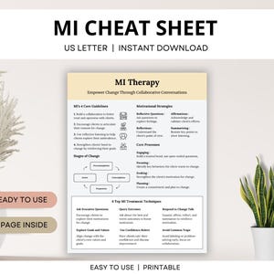 Motivational Interviewing Cheat Sheet, MI Therapy, Stages of Change, MI ...