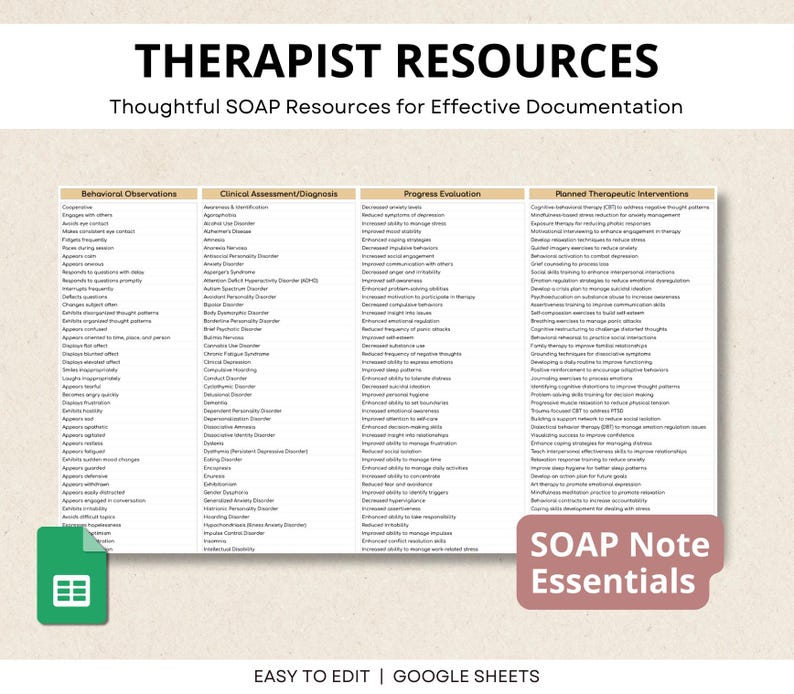 SOAP Note Template, Therapy Progress Notes, SOAP Note Guide, Therapist ...