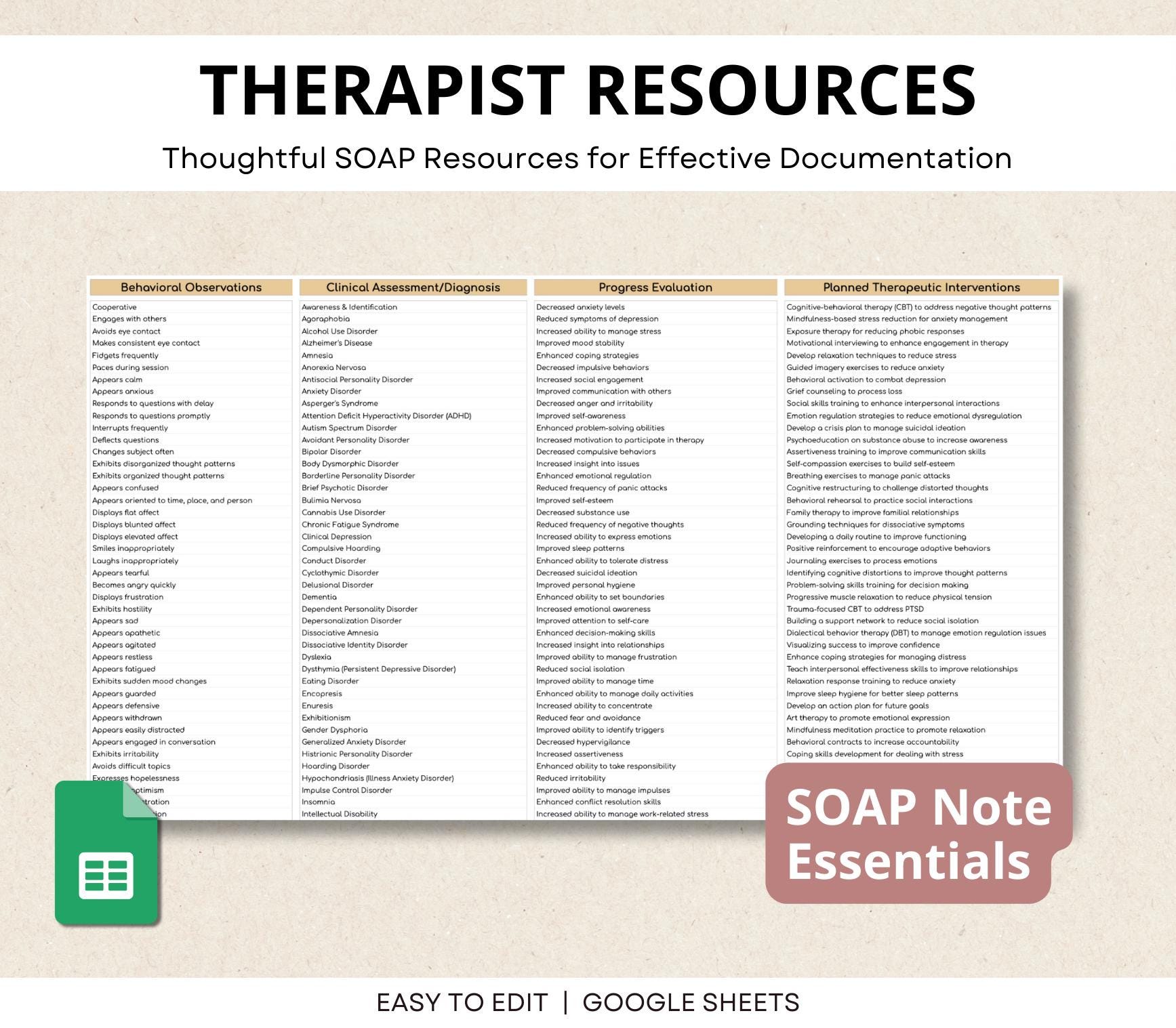 SOAP Note Template, Therapy Progress Notes, SOAP Note Guide, Therapist ...