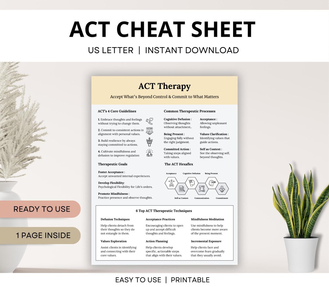 ACT Therapy Cheat Sheet, Acceptance Commitment Therapy, ACT Worksheet ...