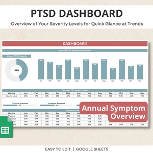 PTSD Tracker Google Sheet, Monthly PTSD Symptom Tracker, PTSD Worksheet ...